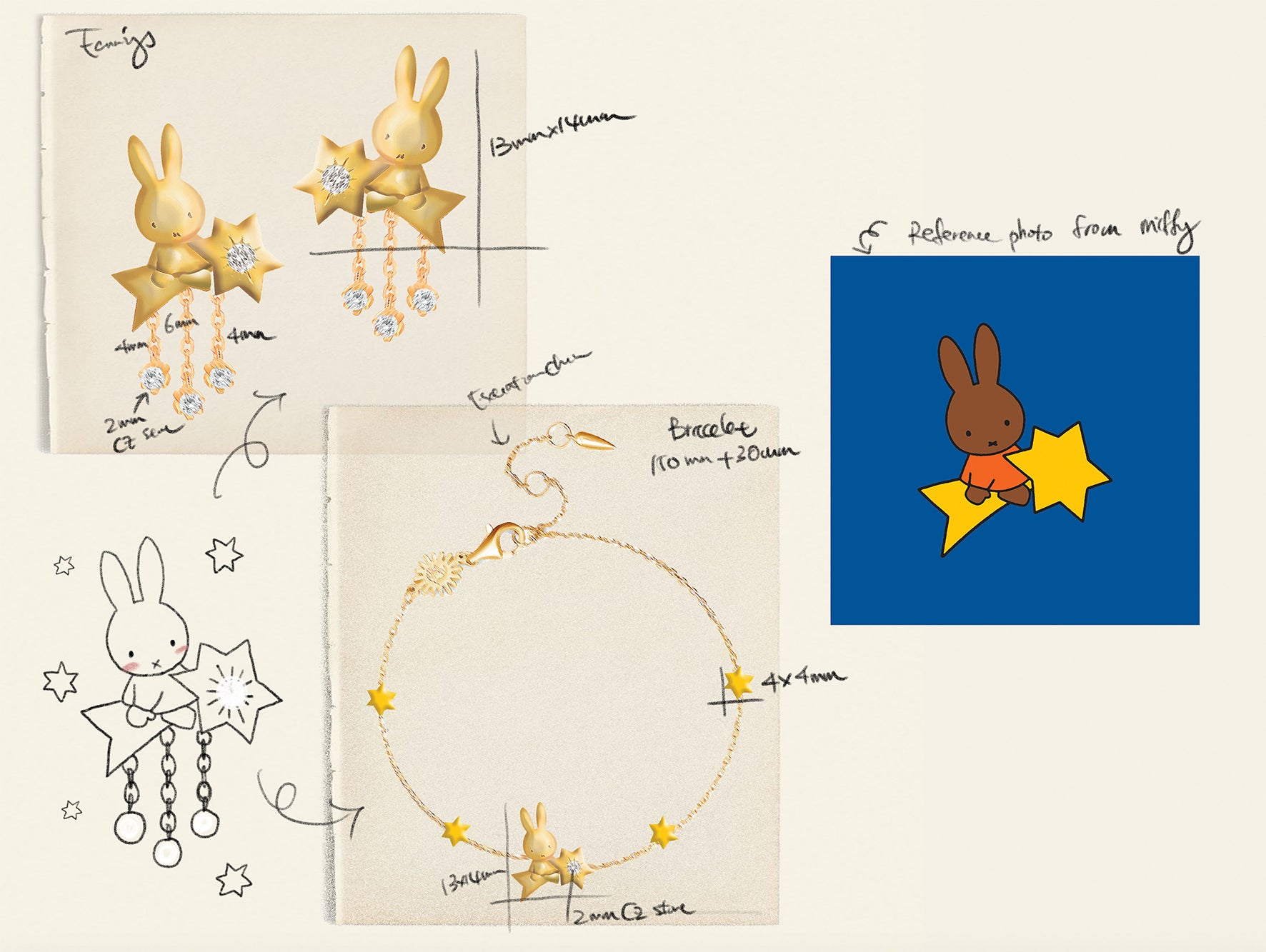 LOVE BY THE MOON X Miffy Collection – Love by the Moon Limited
